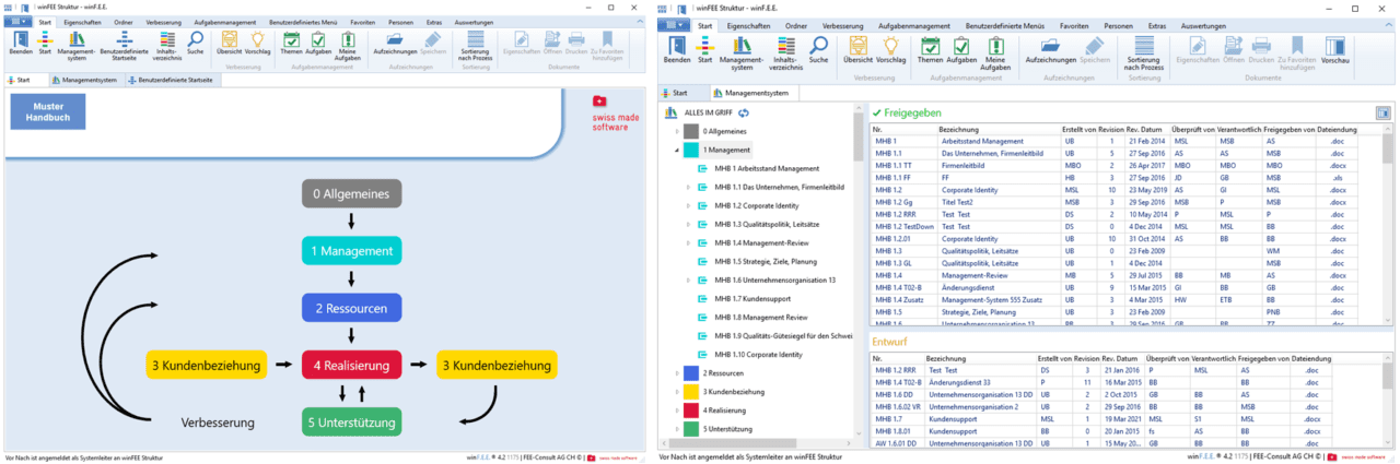20 Jahre Software winF.E.E. | FEE-Consult AG